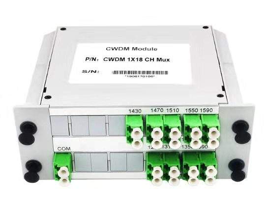 6 Channel CWDM Module New Original Mux DEMUX Module