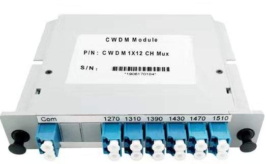 6 Channel CWDM Module New Original Mux DEMUX Module