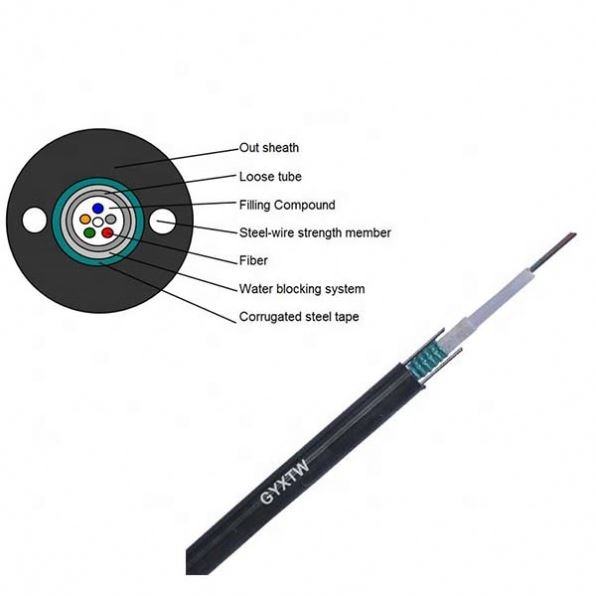ADSS Fiber Optic Cable New Original 12 Cores Optic Wire