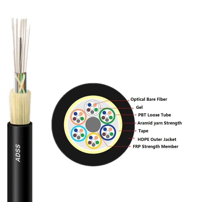 ADSS Fiber Optic Cable New Original Outdoor Dielectric Cable