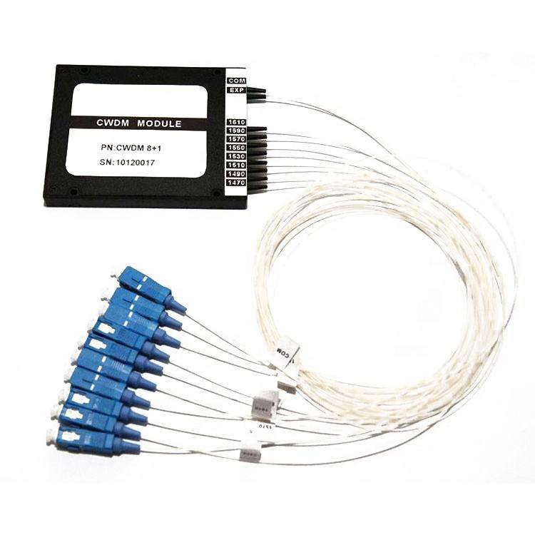 FWDM DWDM CWDM New FTTX Wavelength Division Multiplexing