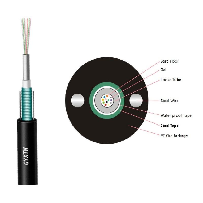 GYXTW Fiber Optic Cable New Original Watertight Fiber Wire