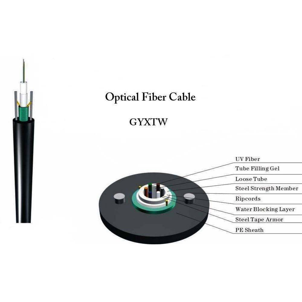 GYXTW Fiber Optic Cable New Original Watertight Fiber Wire