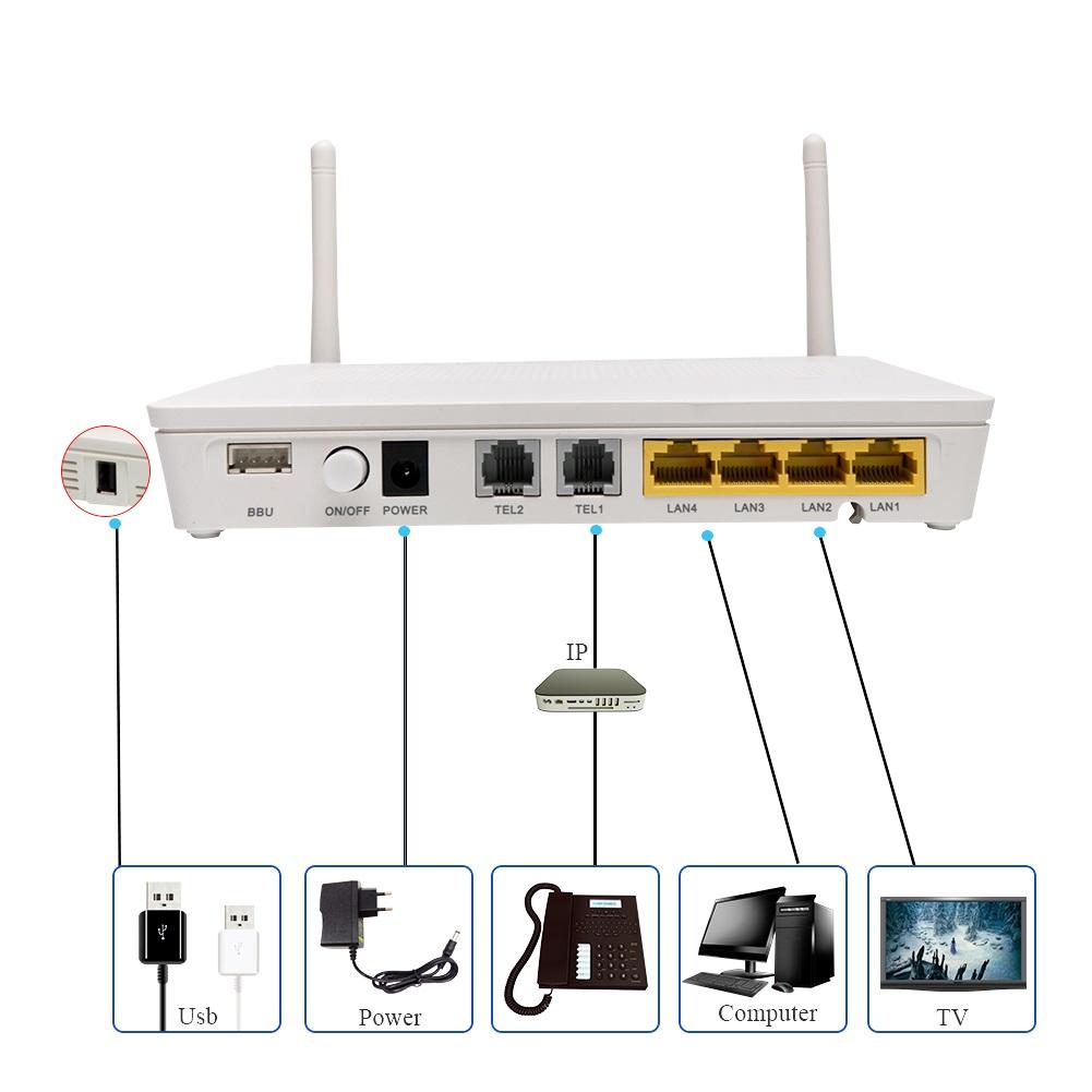 HG8245H5 FTTH High Quality WiFi Routers Echolife ONU