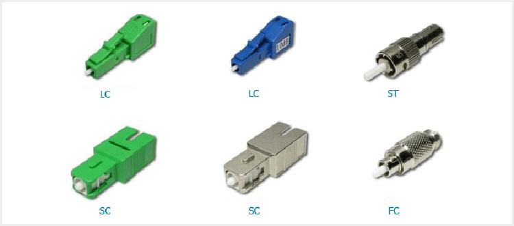 LC FC Adapter New Original Fiber Optic connector