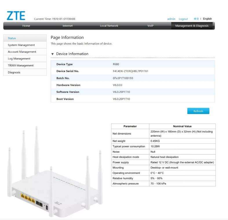 New F680 GPON ONU ONT 1GE+3FE+2POTS+USB Dual Band 2.4G&5G GPON ONU ...