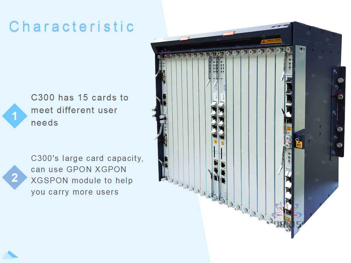 ZTE ZXA10 C300 GPON GTGH GTGO C + ++ Cards - Quality FTTH Products from ...