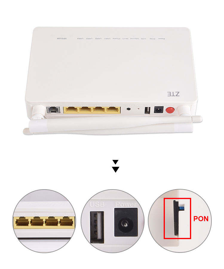 ZTE ZXHN F668 FTTH ONU XPON High Quality Wifi - Quality FTTH Products ...