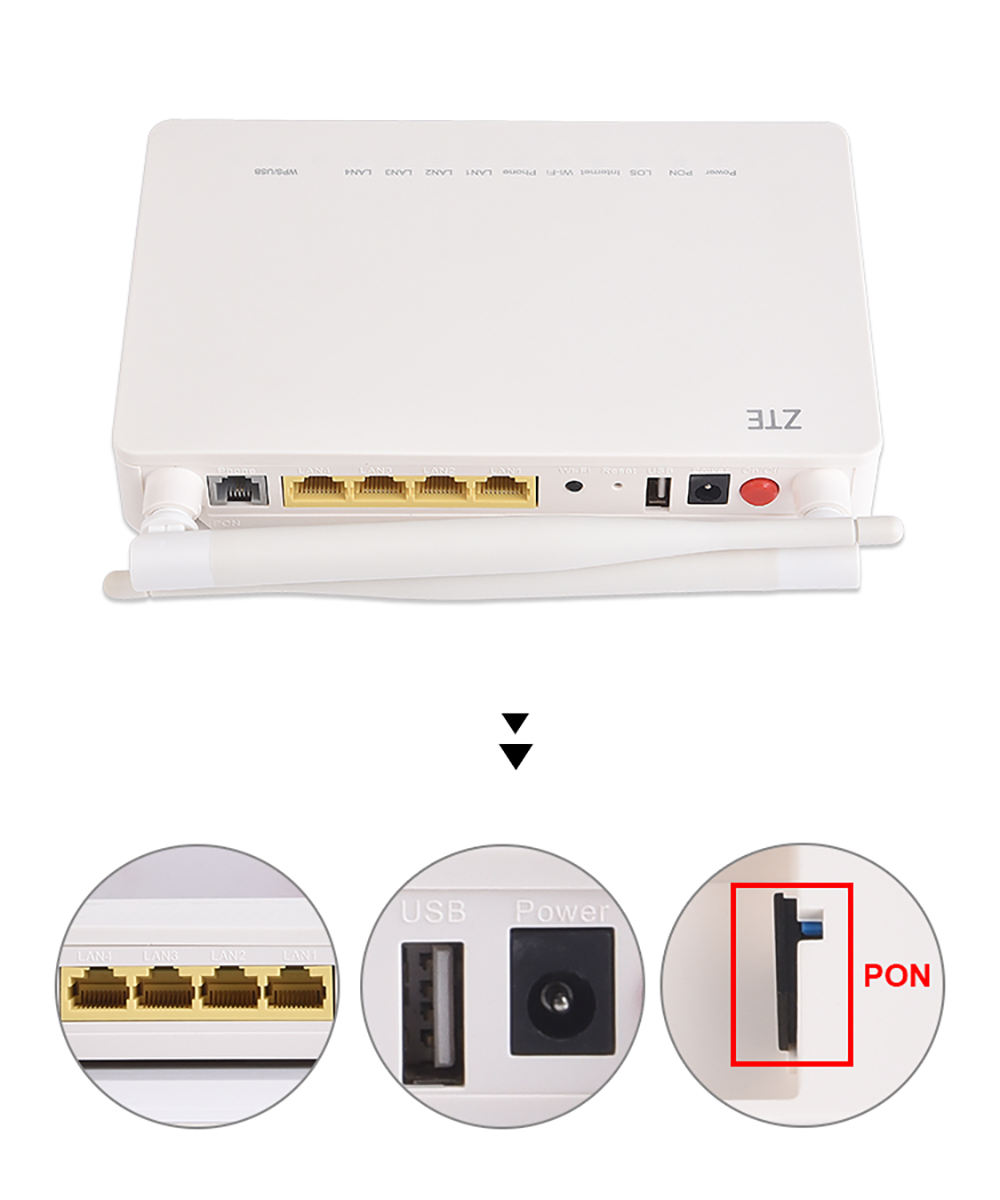 GPON WiFi FTTH 1GE 3FE USB VOIP USB Optical Network Terminal F660 modem ...