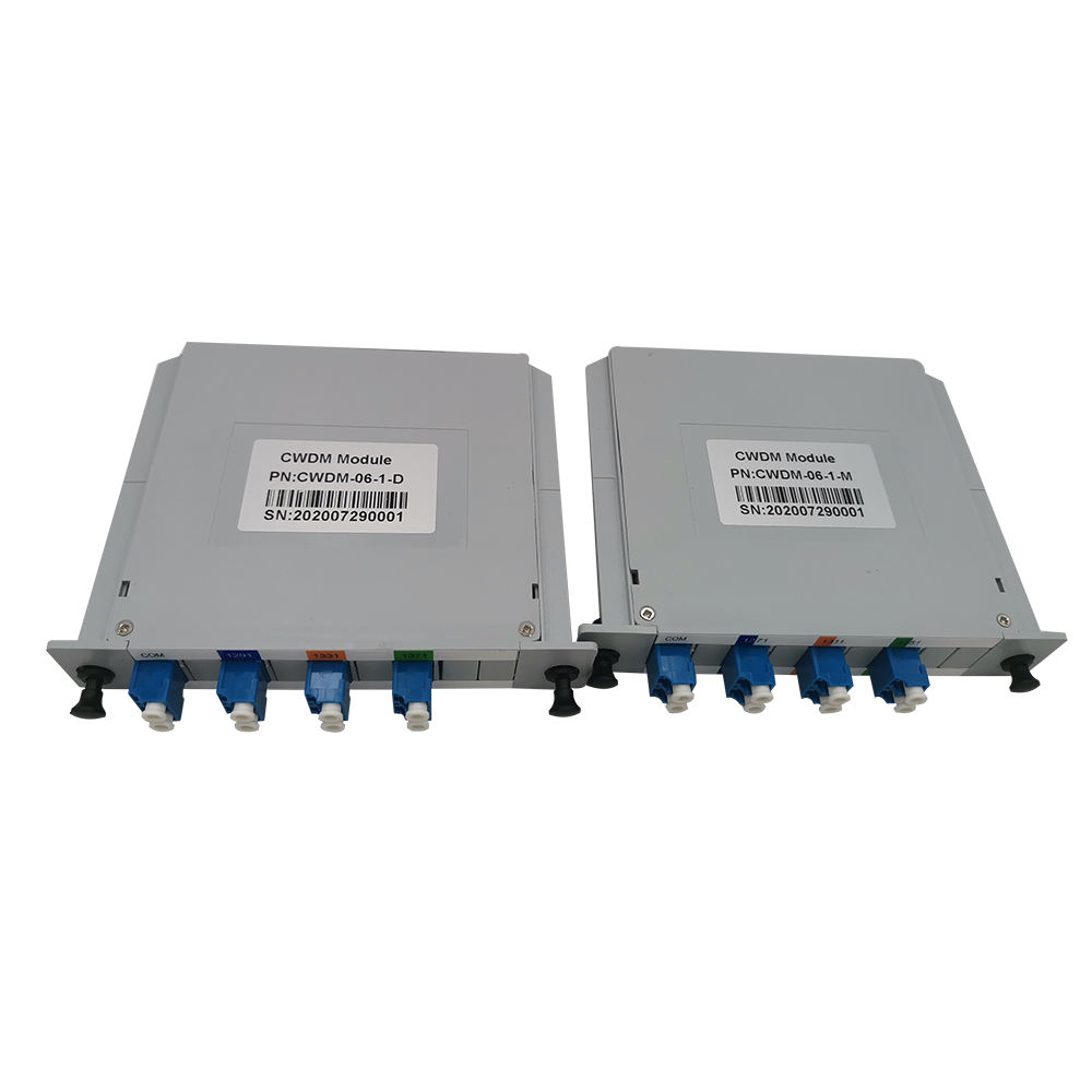 compact cwdm 12ch cwdm mux expansion - Ontolt.com