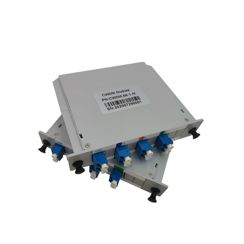 compact cwdm 12ch cwdm mux expansion - Ontolt.com