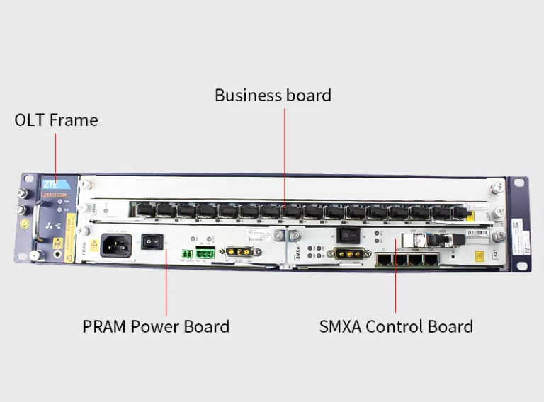 ZTE ZXA10 C320 OLT Optical 16 Ports New Original XGPON